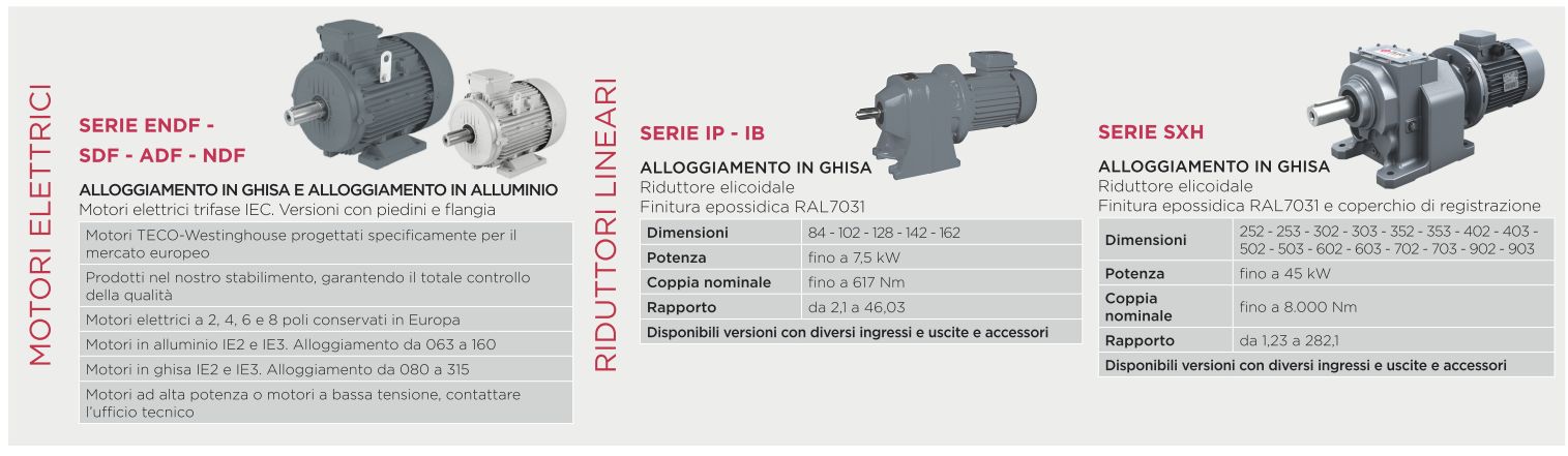 Pujol, Corporate | Motovario Group
